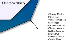 CD7 Unpredictability & Curiosity: Environmental Management Systems (EMS ...